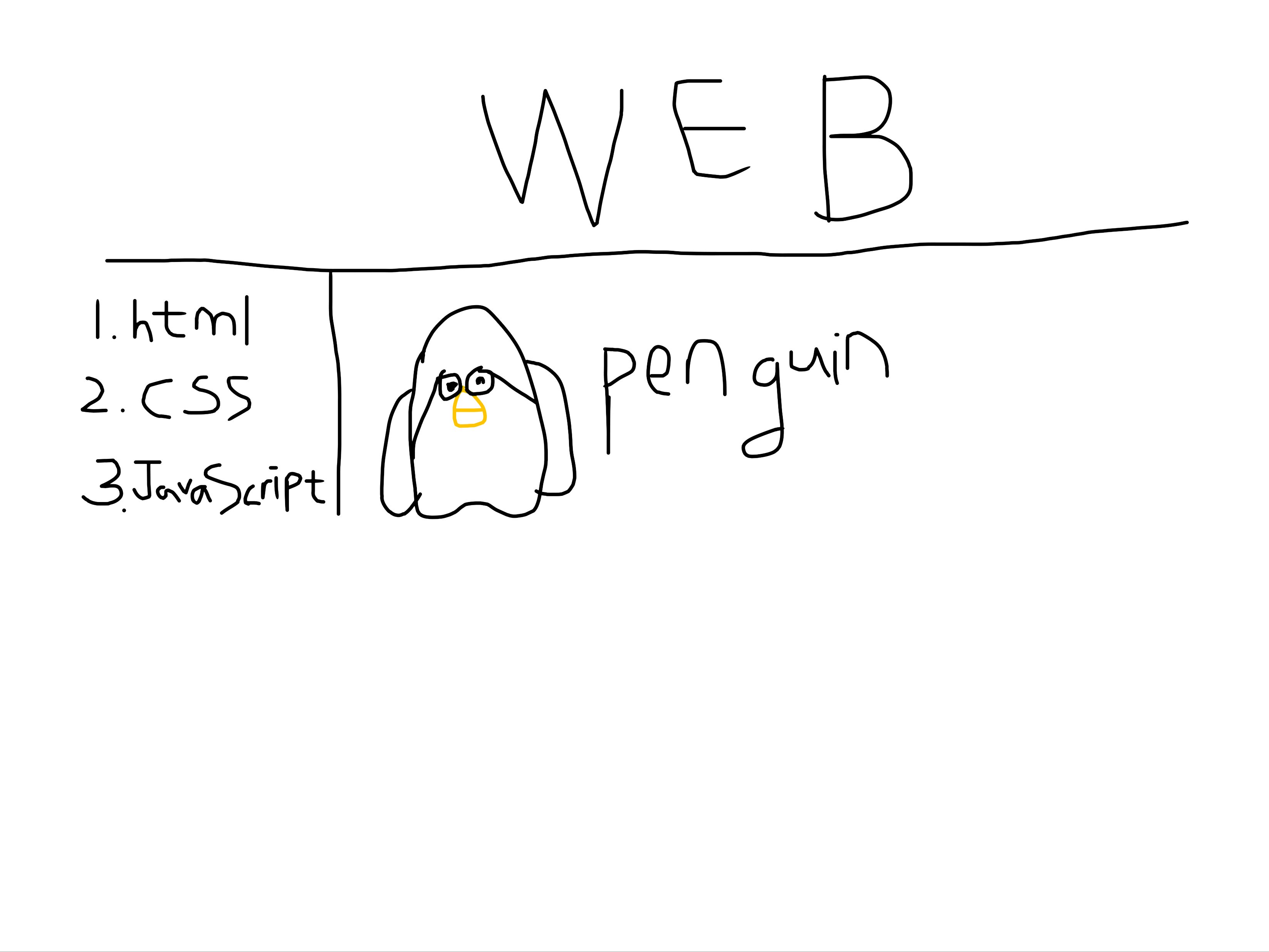 TIL #3 CSS (WEB2-CSS강의 공부)